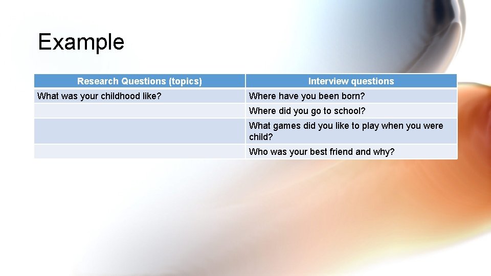 Doing Interview Zoran Tesic Preparation Find out as