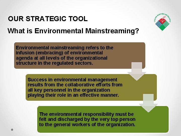 REUNDERSTANDING ENFORCEMENT By Dato Dr Ahmad Kamarulnajuib Che