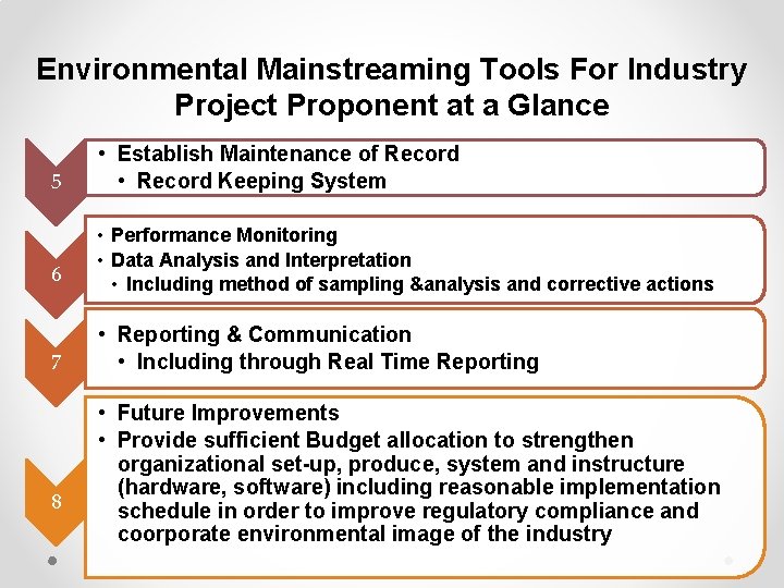 REUNDERSTANDING ENFORCEMENT By Dato Dr Ahmad Kamarulnajuib Che