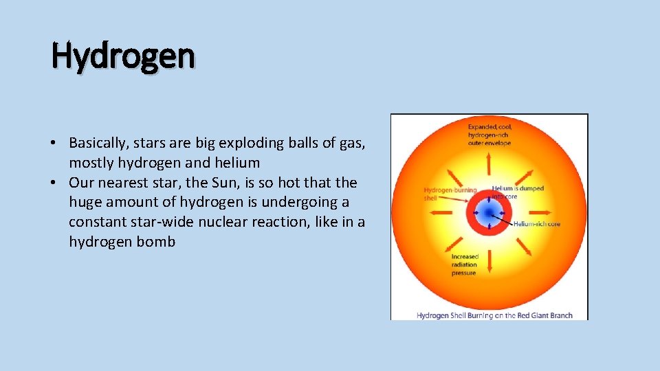 STARS Visual Vocabulary LEARNING OBJECTIVES SC 912 E