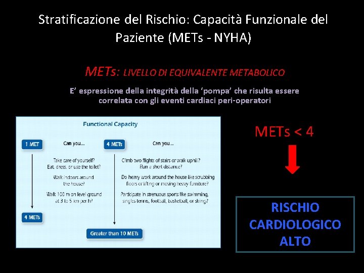 La valutazione preoperatoria Prof ssa Maria Beatrice Silvi