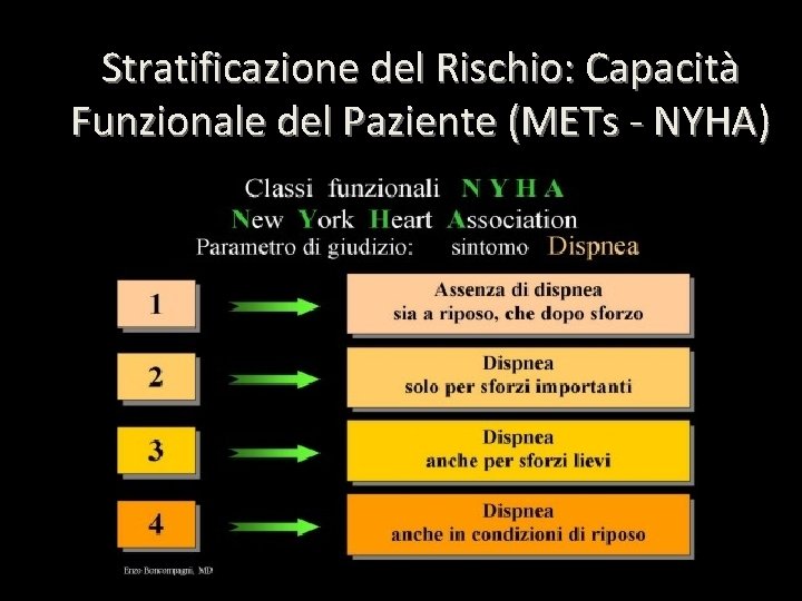 La valutazione preoperatoria Prof ssa Maria Beatrice Silvi