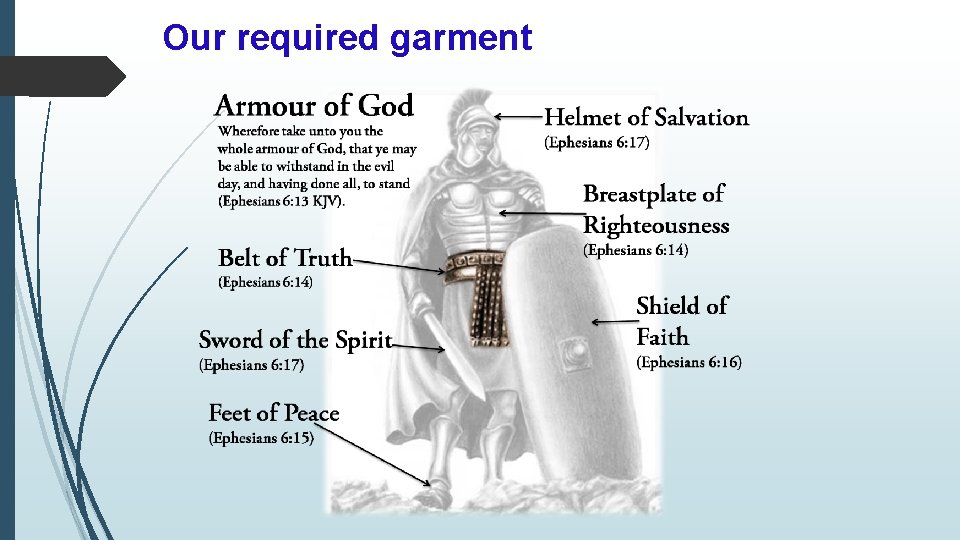 Bible reading James 1 22 25 1 Corinthians