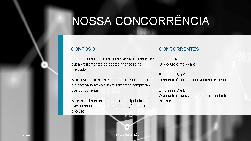 APRESENTAO Mirjam Nilsson SOBRE NS Na Contoso capacitamos