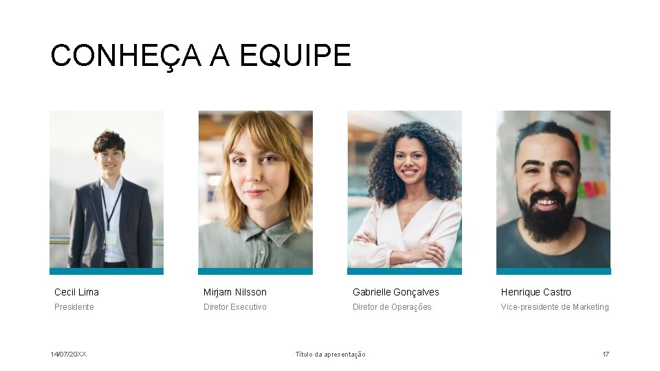 APRESENTAO Mirjam Nilsson SOBRE NS Na Contoso capacitamos