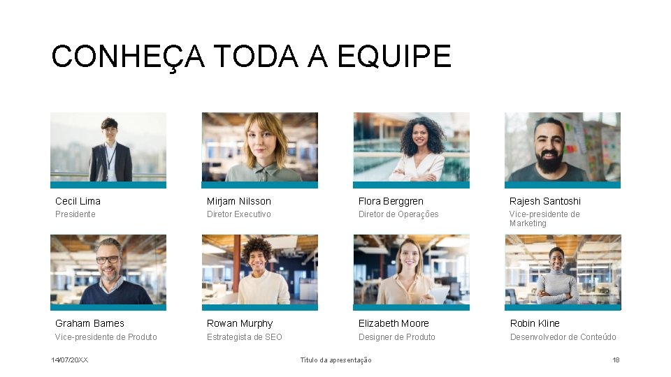 APRESENTAO Mirjam Nilsson SOBRE NS Na Contoso capacitamos