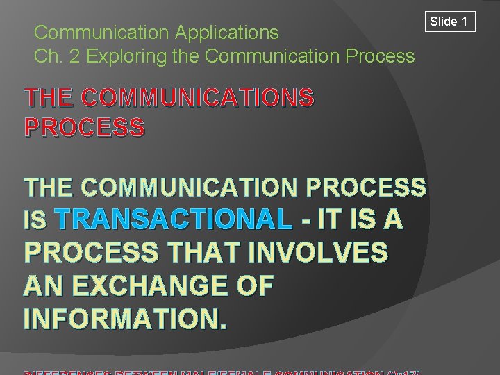 Communication Applications Ch 2 Exploring the Communication Process