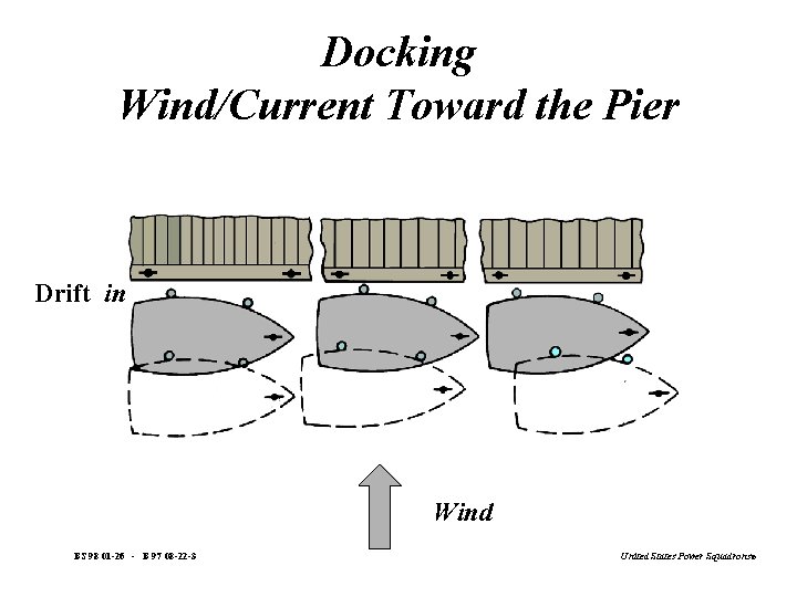 Getting Underway Wind Toward The Pier B 98