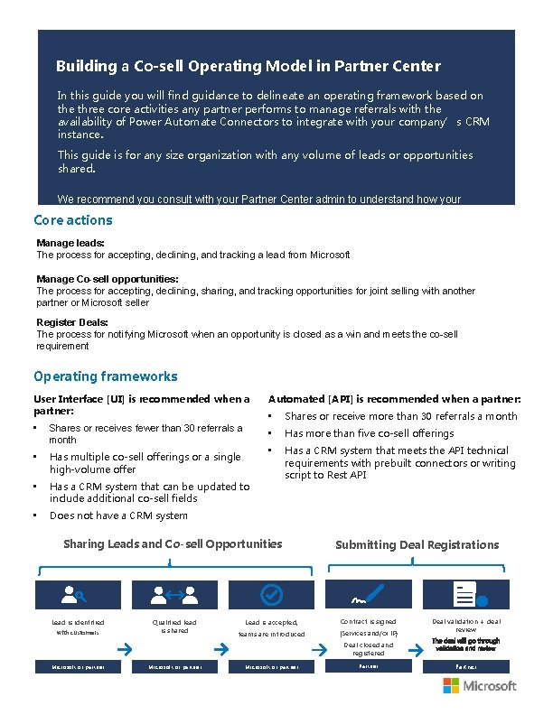 Building a Cosell Operating Model in Partner Center