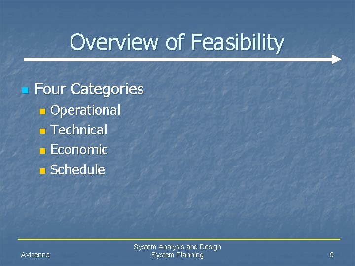 System Planning Overview of Feasibility Mr Ahmad AlGhoul
