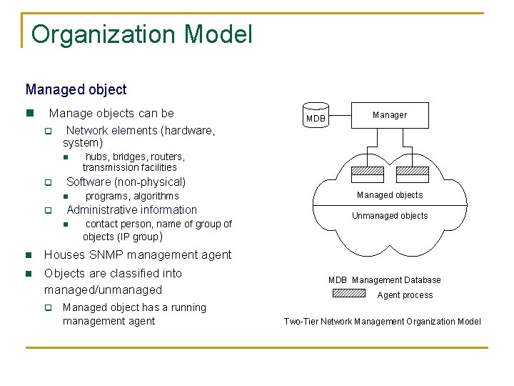 Fundamentals of Network Management Network Management Standards n
