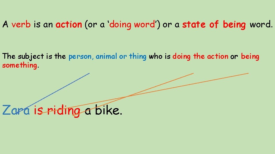 Sentences adapted from http www bbc co ukskillswisefactsheeten