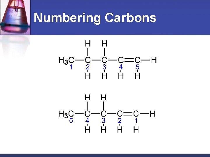 Organic Chemistry Unit 13 Objectives n Define describe