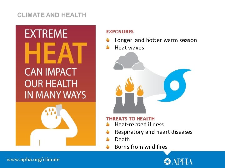 Building Climate Resilience Through Smart Surfaces The Public