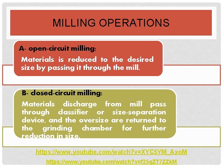 MILLING LAB6 INTRODUCTION Milling Is a mechanical process