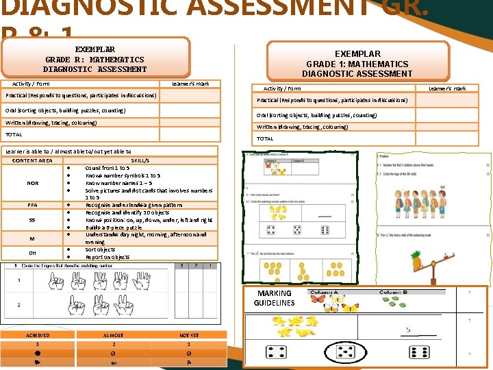 2021 REVISED RECOVERY CURRICULUM AND ASSESSMENT PLANS MATHEMATICS
