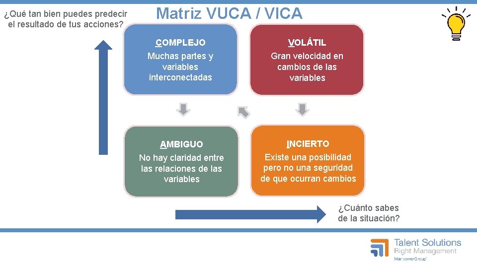 Ley de Teletrabajo y Gestin de los RRHH