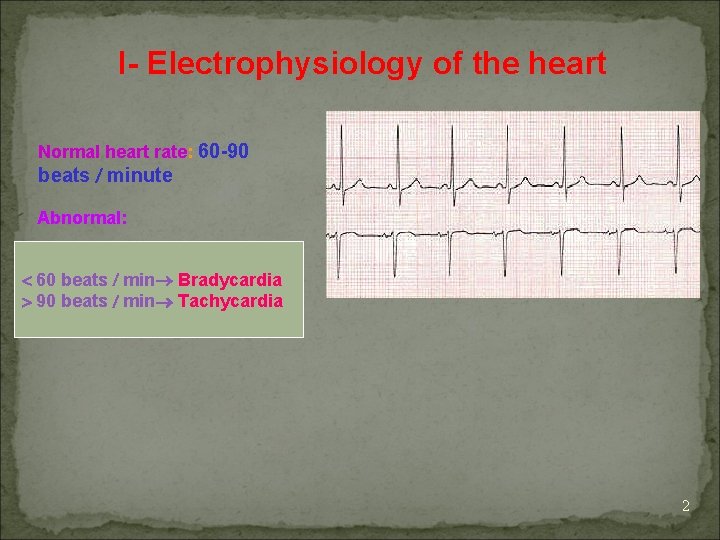ARRHYTHMIAS I Electrophysiology of the heart Normal heart