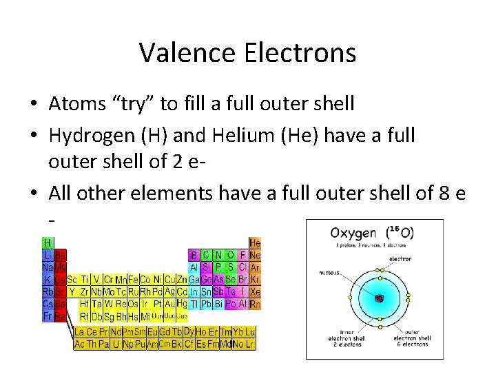 Chemical Bonding Quick and Dirty This is an