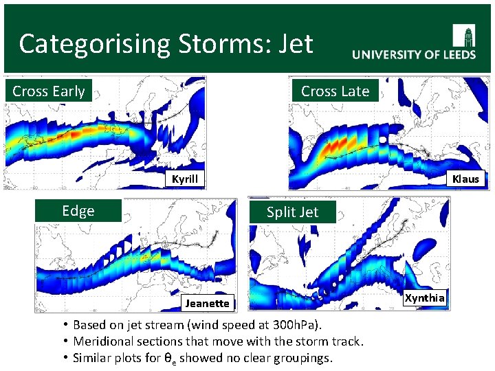 Forecast quality and predictability of severe European cyclones