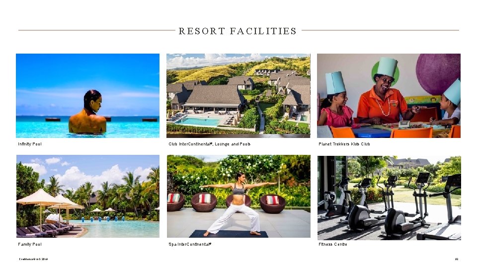 2020 RESORT PRESENTATION IHG Inter Continental Fiji Golf