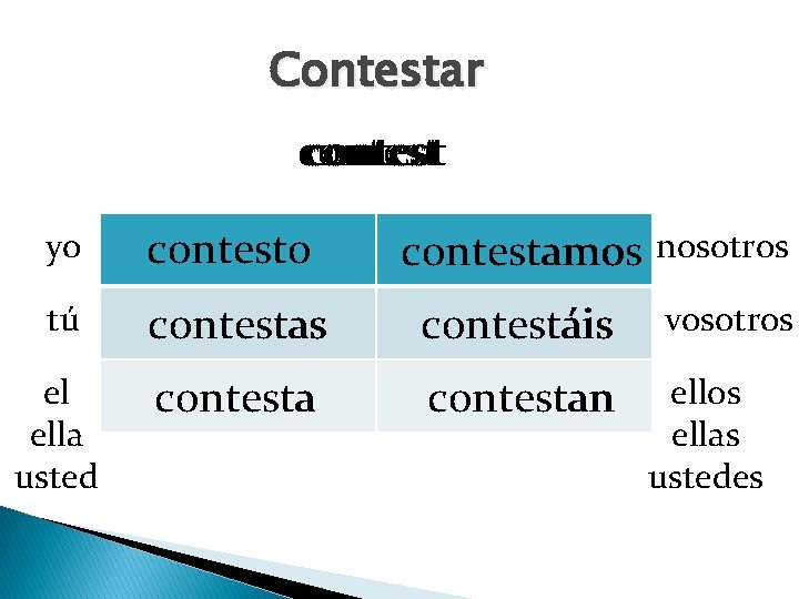 Conjugation Espaol 1U 2 L 1 Conjugation A