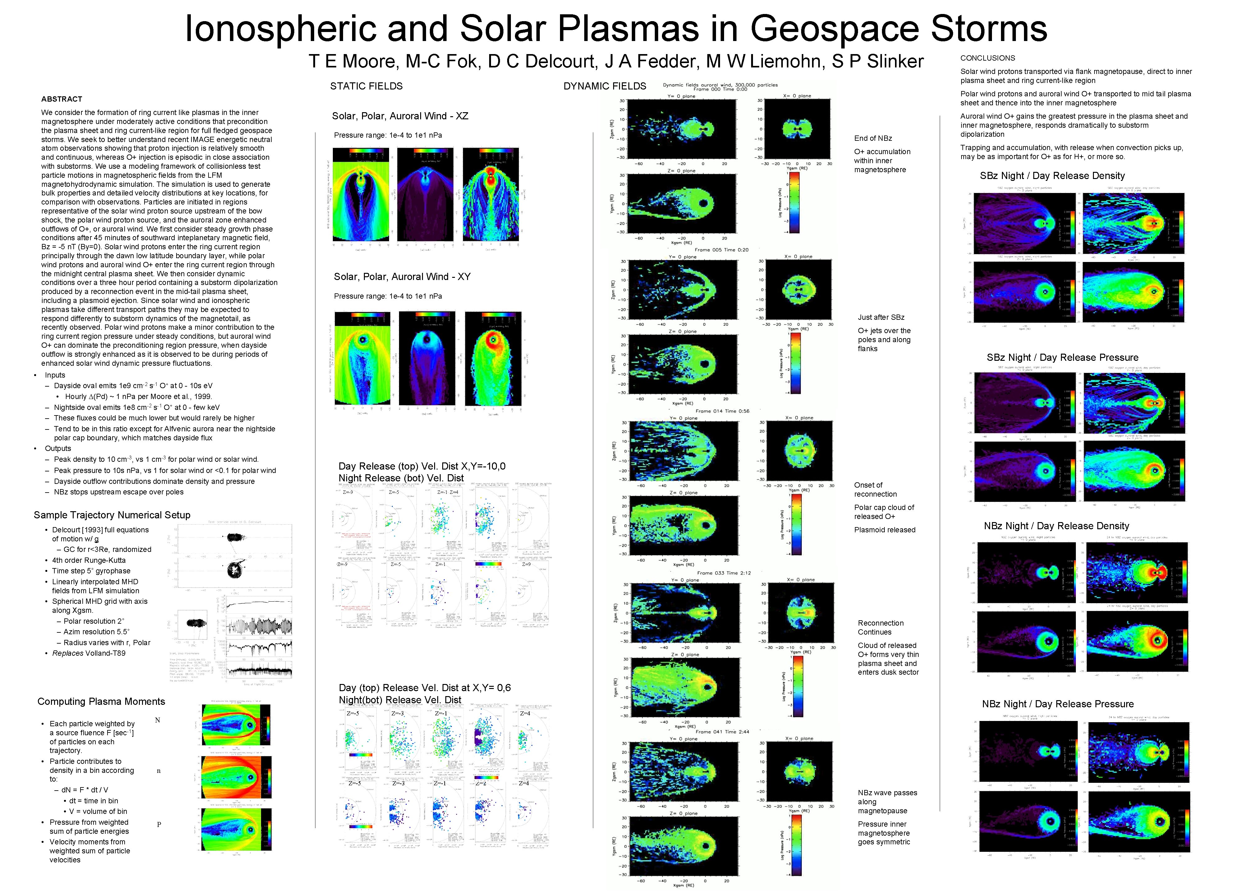 Ionospheric and Solar Plasmas in Geospace Storms T