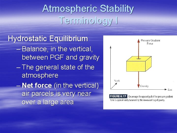 Atmospheric Stability Terminology I Hydrostatic Equilibrium Balance in