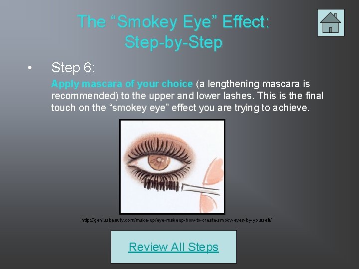 Objectives Visual Aid 1 Activity The Smokey Eye