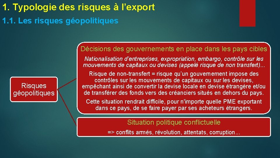 Chap 8 Le cadre institutionnel des changes internationaux