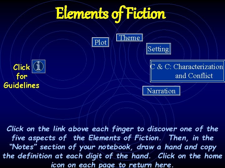 Elements of Fiction Plot Click for Guidelines Theme