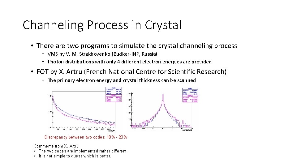 Hybrid Positron Source for FCC Yanliang Han 17