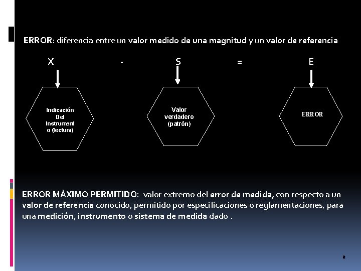 ESCUELA POLITECNICA DEL EJRCITO ELABORACION DE LA DOCUMENTACION