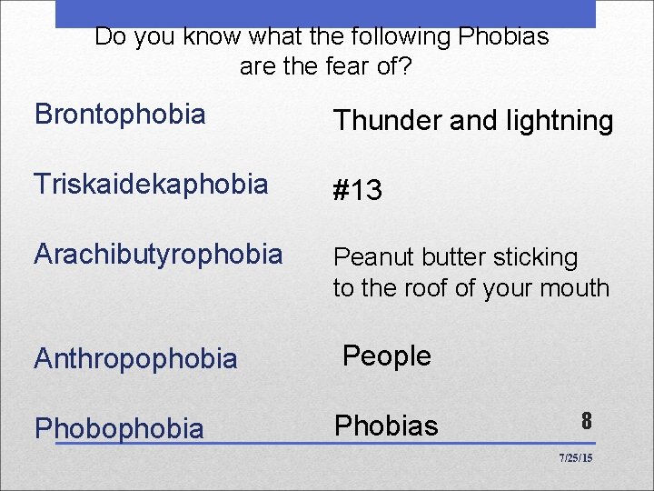 Understanding Mental Illness 1 72515 What is a