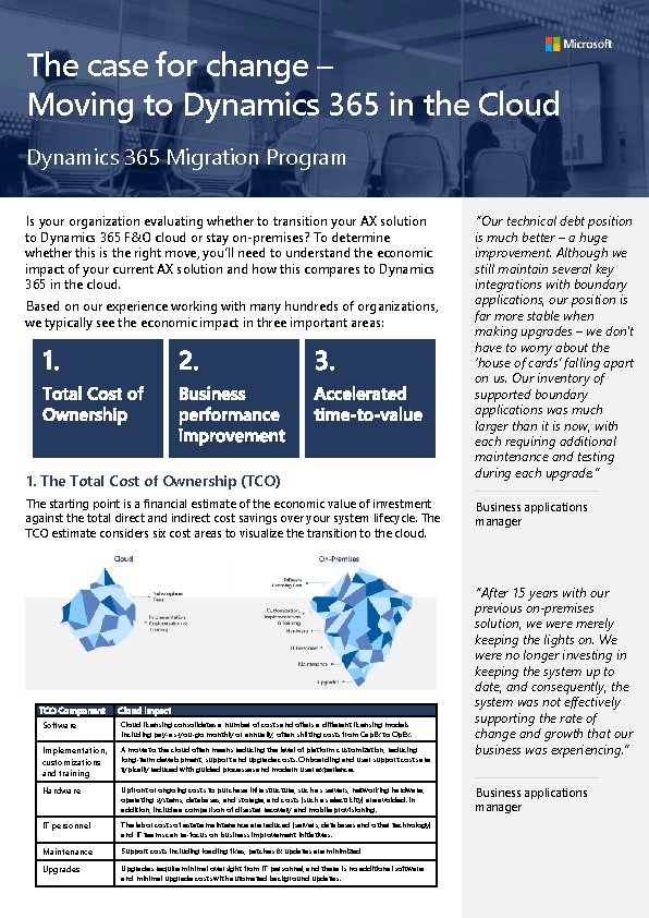 The case for change Moving to Dynamics 365