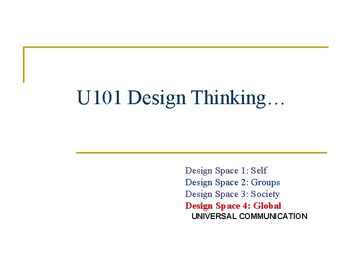 U 101 Design Thinking Design Space 1 Self