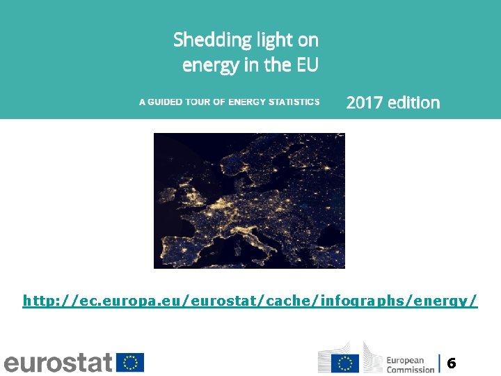 Digital publication on energy and Sankey Diagrams Oslo