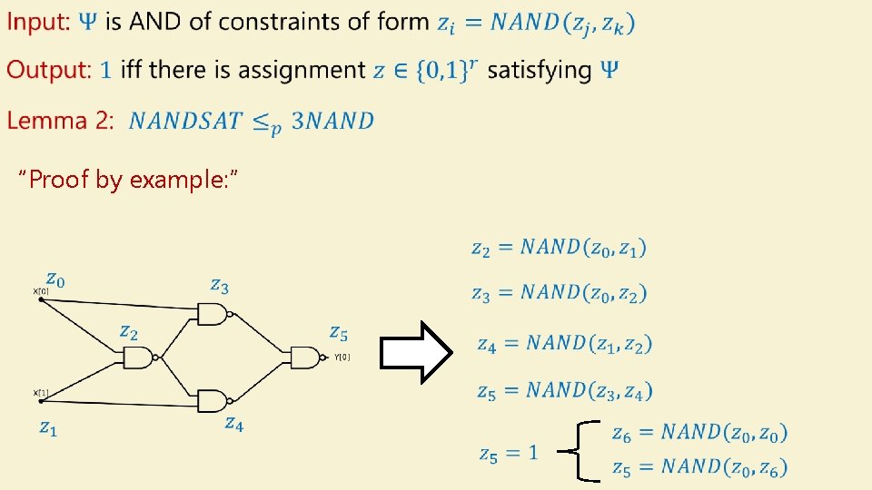 CS 121 Lecture 20 CookLevin Theorem Madhu Sudan