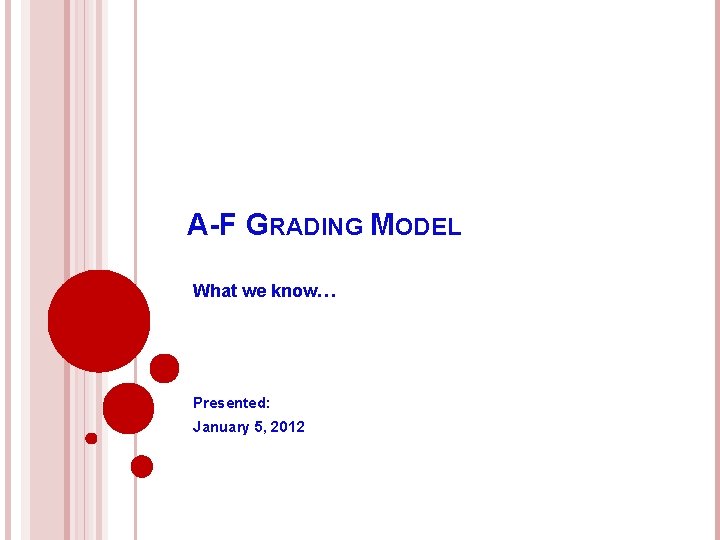 AF GRADING MODEL What we know Presented January