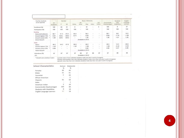 AF GRADING MODEL What we know Presented January