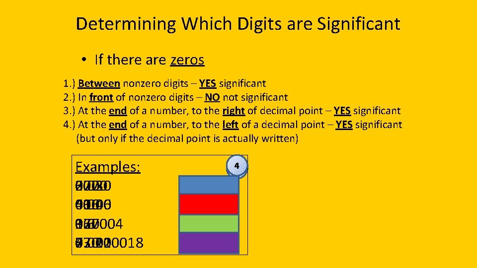 Chapter 2 Measurements and Calculations Scientific Method Observe
