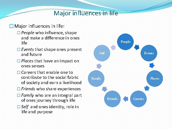 Balanced scorecard of life Adapting Gardners Theory of