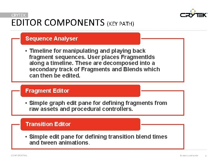 CRYTEK CRYMANNEQUIN WORKING TITLE HIGHLEVEL ANIMATION SYSTEM CONFIDENTIAL