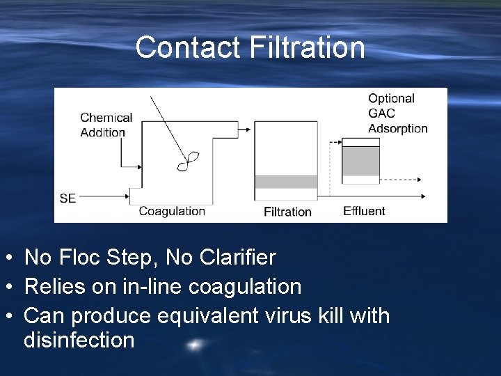 Wastewater Reuse Selected Applications Env H 545 Steven