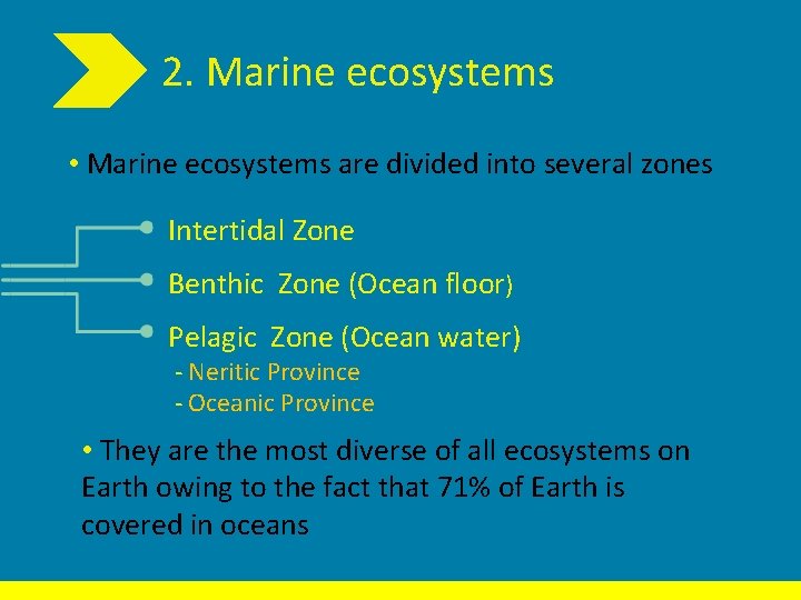 Water An Introduction to aquatic ecosystems An ecosystem