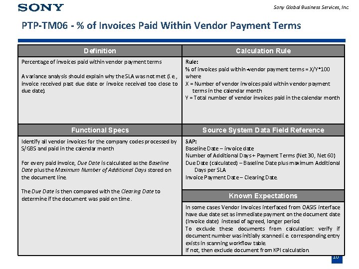 Sony Global Business Services Inc Global KPI Solution