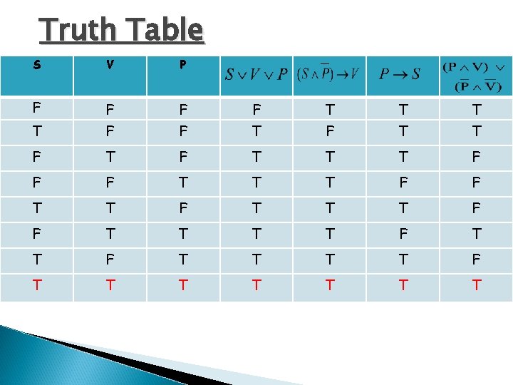 The Logic of Labyrinth By Jamie Bish Michael