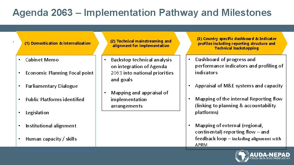 Overview of Agenda 2063 ME Framework Mauritius Government