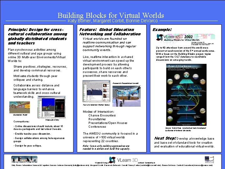 Building Blocks for Virtual Worlds Katy Borner Margaret