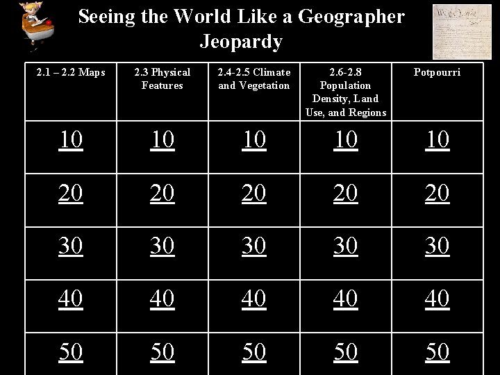 Seeing the World Like a Geographer Jeopardy 2